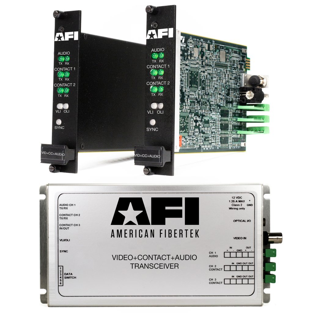 Video + Contact Closure + Audio – American Fibertek
